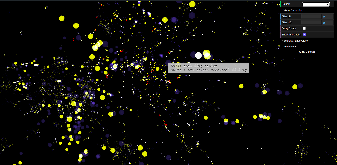 Week 6 & 7 of GSoC 2024 : Medicine Embeddings with PolyPhy/Polyglot | by Ayush Sharma | Medium