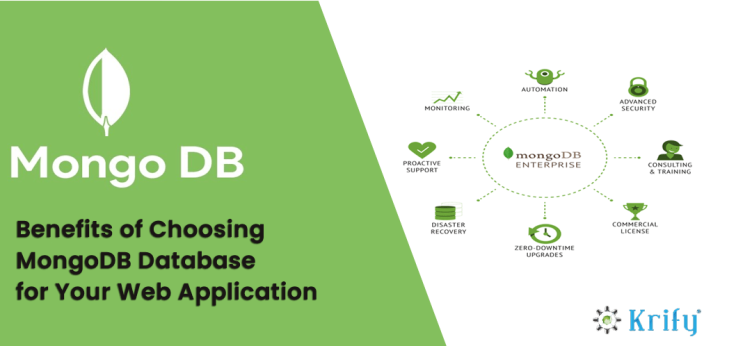 Bootstrap: Creating Menus, and Navbars | by Sumera Khan | Medium