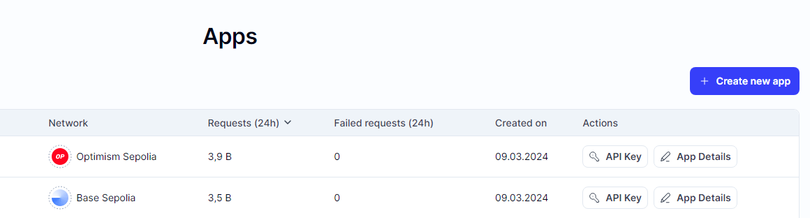 REACT-NATİVE hataları çözümü| The development server returned response ...