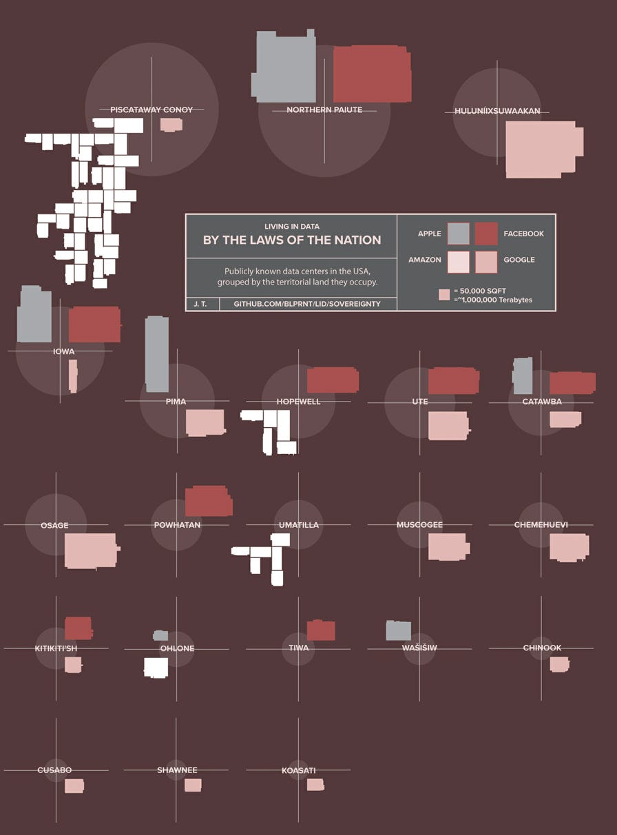 Generative AI and Art. The main argument in this piece defends… | by ...