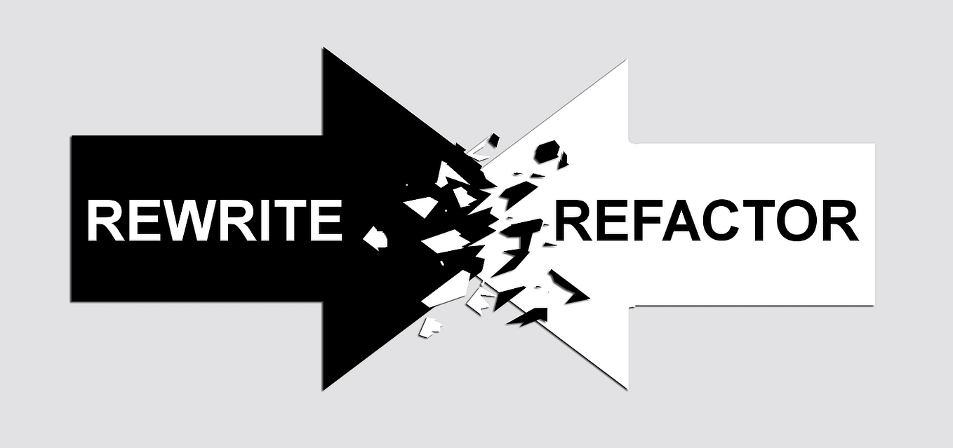 The ‘Return Early’ Pattern. Simplify your code for improved… | by Saif ...