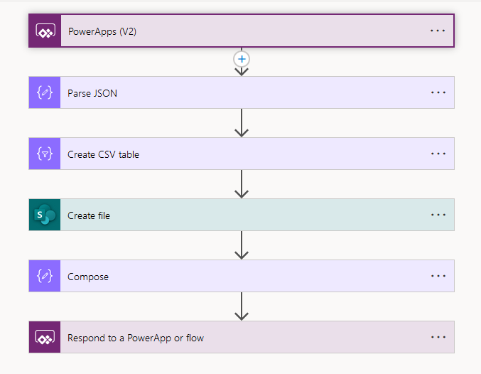 Updating Multiple Records In A Dataverse Table From A Single Form | by Kathryn Zamiela | Medium