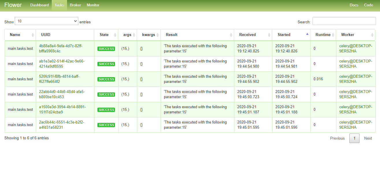 5 Awesome Django Projects On Github By Ordinary Coders Python In 9012