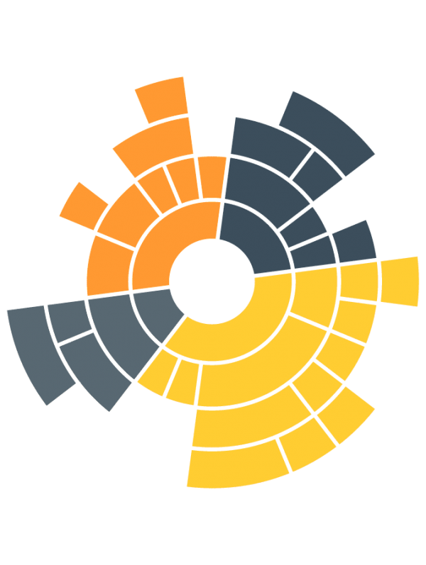 How To Install And Setup Python In Power Bi And What Python Visualization Libraries Are
