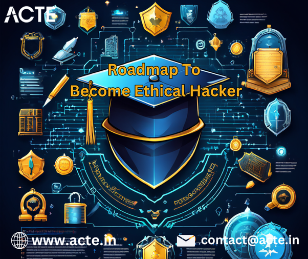 Top Hacking Tools for Ethical Hackers | by Swathi | Apr, 2024 | Medium