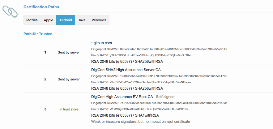 How to solve SSLHandshakeException in Android : SSL23_GET_SERVER_HELLO:tlsv1 alert protocol ...
