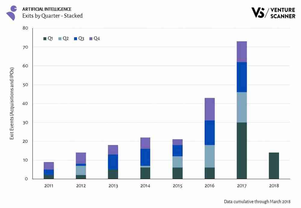 Introducing Dataloop’s Information Extraction Tool | by Dataloop AI | Medium