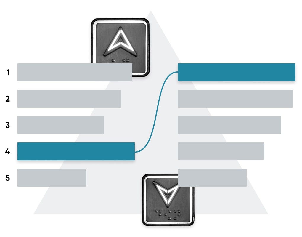 Fine-Tuning Your Embedding Model to Maximize Relevance Retrieval in RAG ... Fine-Tuning Your Embedding Model to Maximize Relevance Retrieval in RAG ...