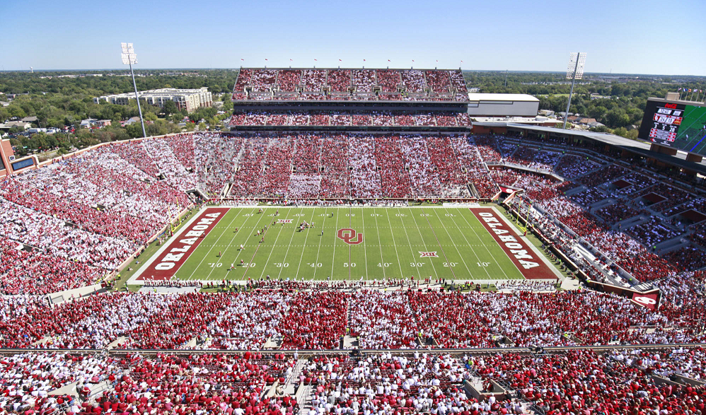HK3: Conference Realignment Structure (1/3) | by Harris Kramer III | Medium