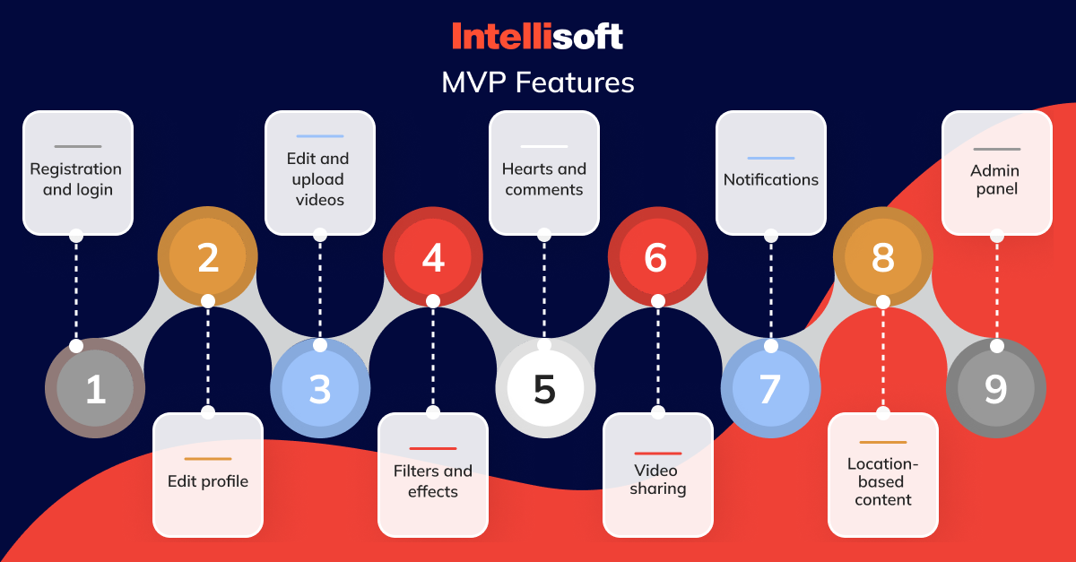 RabbitMQ vs Kafka: Choosing the Right Messaging System for Your Needs ...