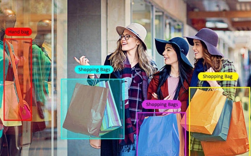 Bounding Box Annotation Services Making The Object Detection For… By Dataannotate Ai Medium