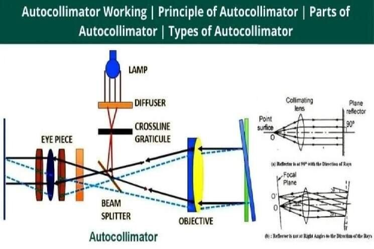 Fresh water Generator Working Principle ? Types, Uses & Troubleshooting ...