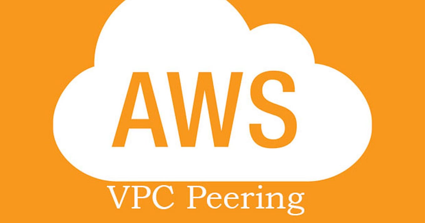 Setting Up AWS Elastic IP: A Comprehensive Guide | by Lloyd Theophilus Osabutey-Anikon | Medium