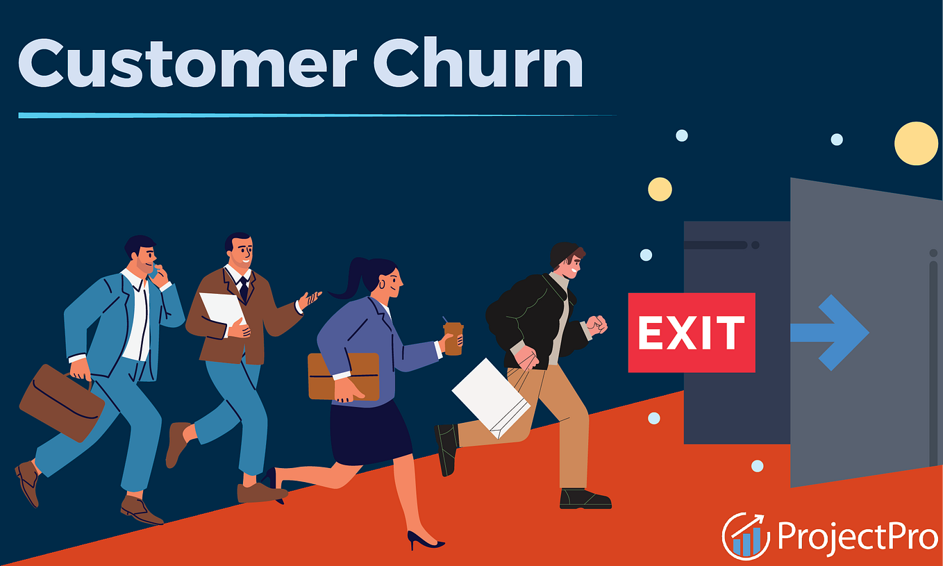 Machine Learning Case Study: Telco Customer Churn Prediction | by Felix ...