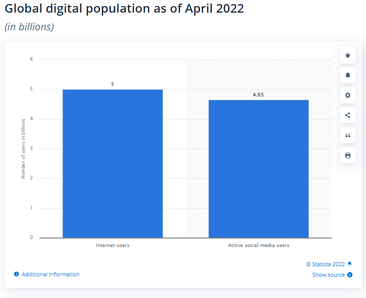 Different types of SQL database states. How to find the SQL server ...