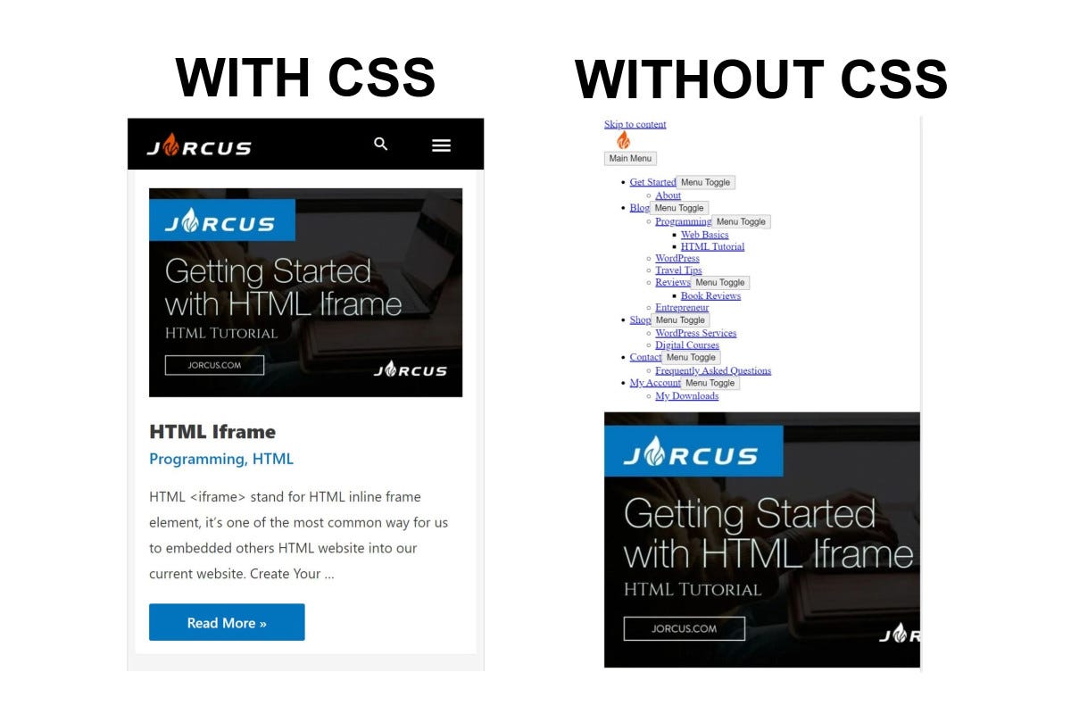 HTML Hyperlink | by Jorcus | Jorcus School | Medium