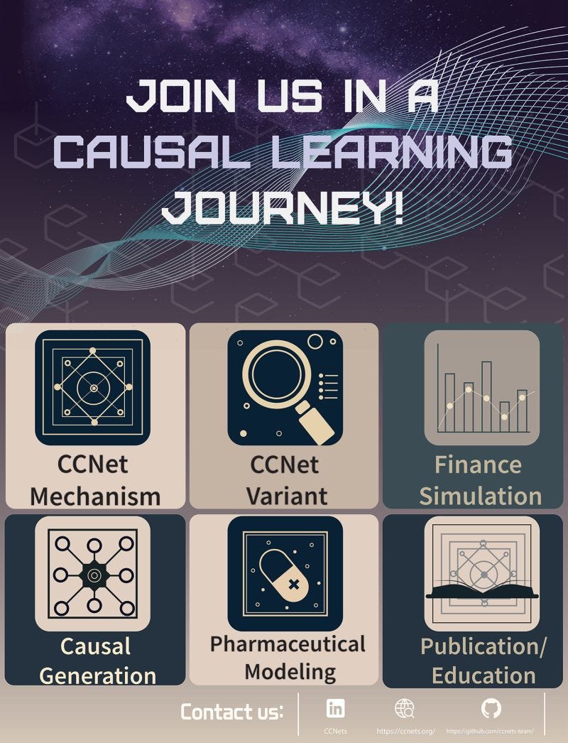 What is causal learning?. Before we jump into causal learning… | by CCNets Blog | ccnets | Medium