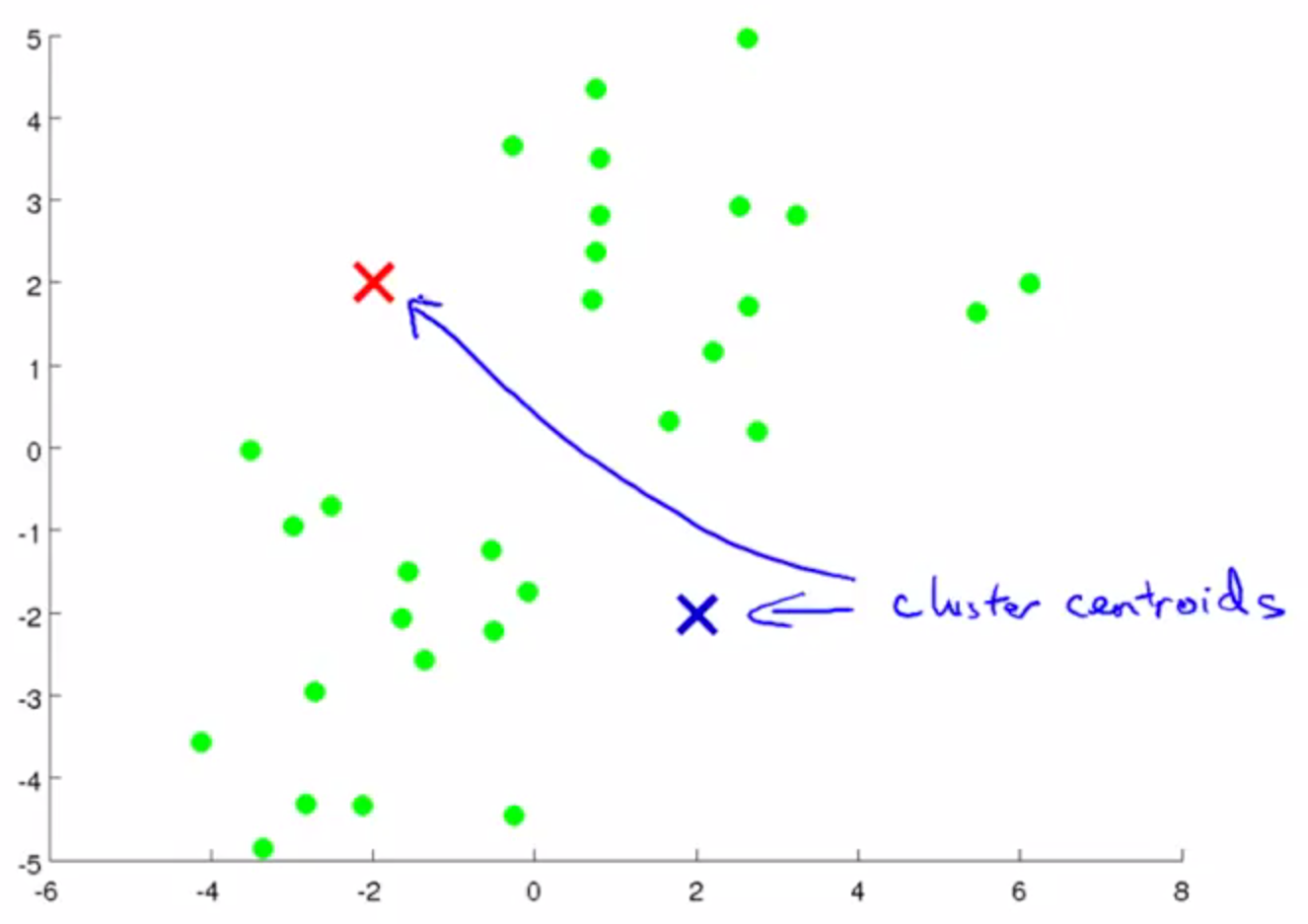 Python之Websocket介紹與實作. 這幾天學了一些Websocket的知識，發現網路上中文文檔非常少，就來分享一下學… | by Jimmy Huang | Medium