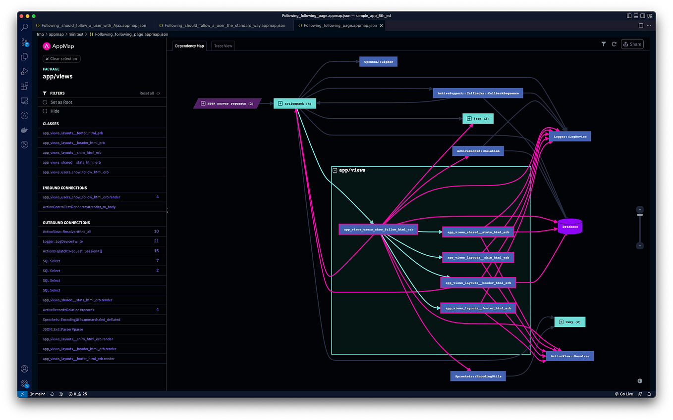 AWS Glue & ETL Jobs— All you need to know with full walk-through. | by Ark Innovations | Medium