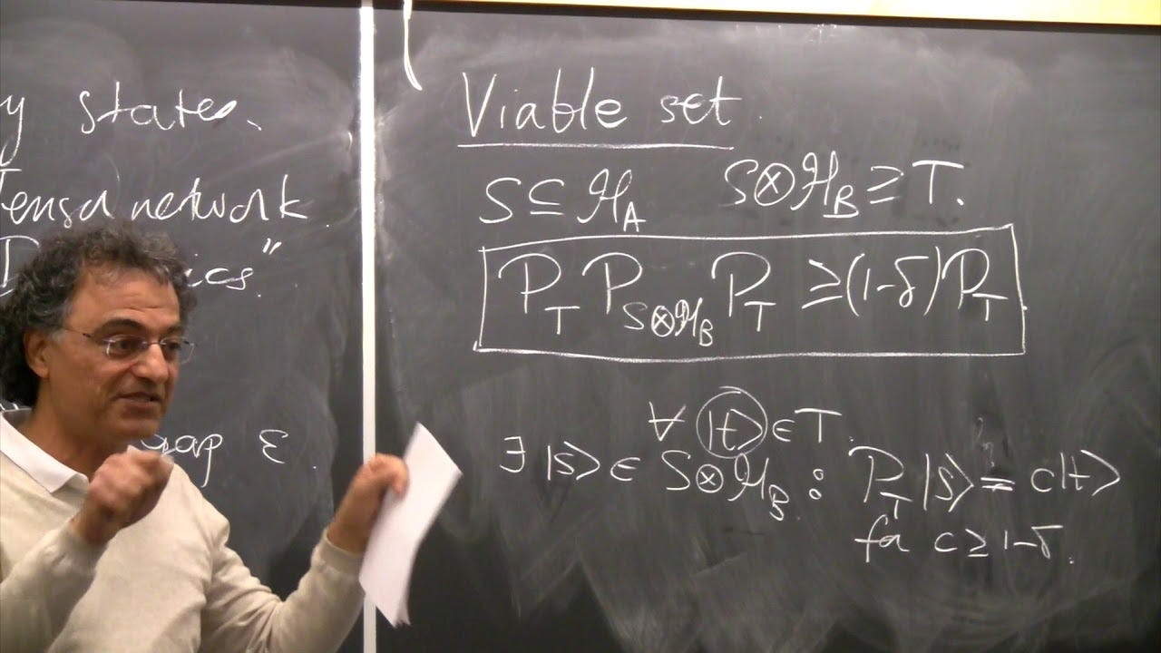 Quantum Algorithm (1): Shor’s algorithm for factorization — part 2 | by QUANTUMPEDIA - The ...