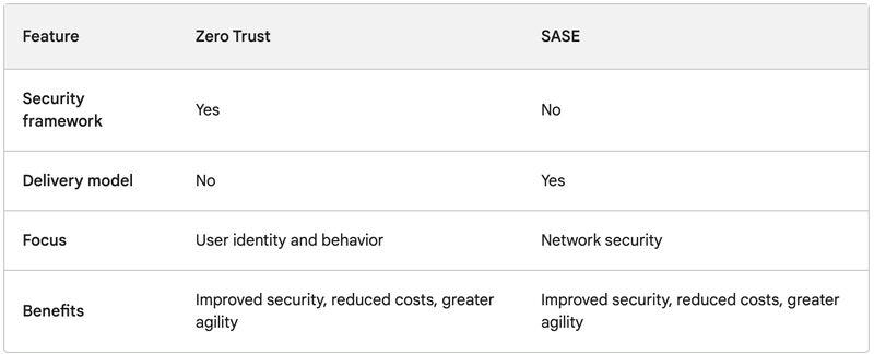 🌐 Understanding ALB vs. NLB in AWS: When to Use What? 🚀 | by Mukesh ...