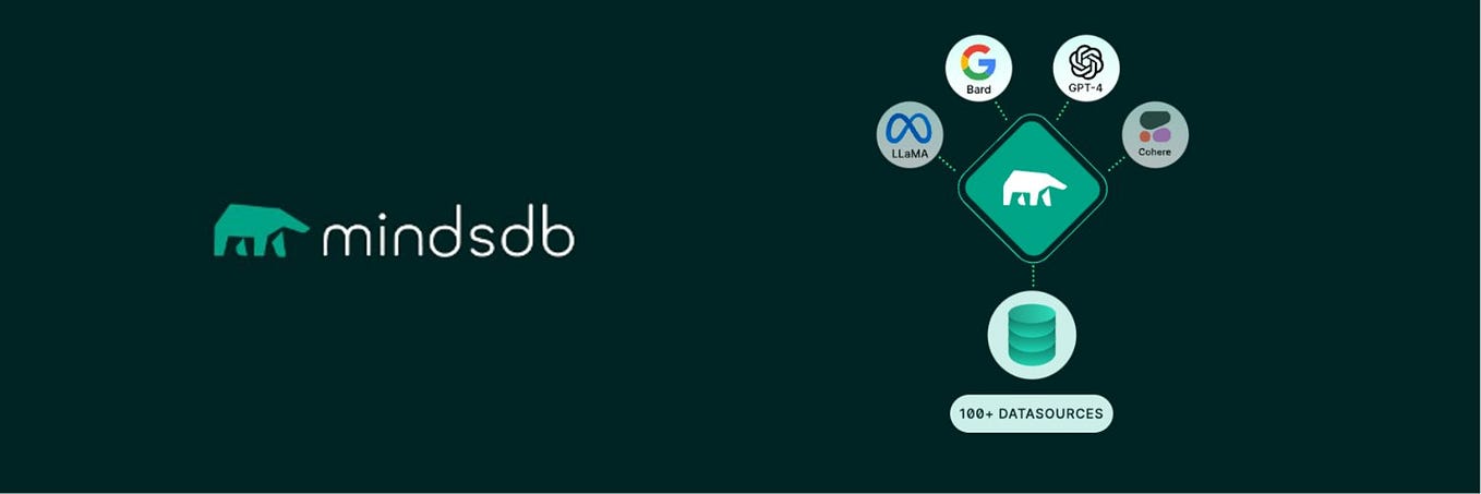 Best 11 OOP Micro Project Topics. In the fast-paced world of software ...