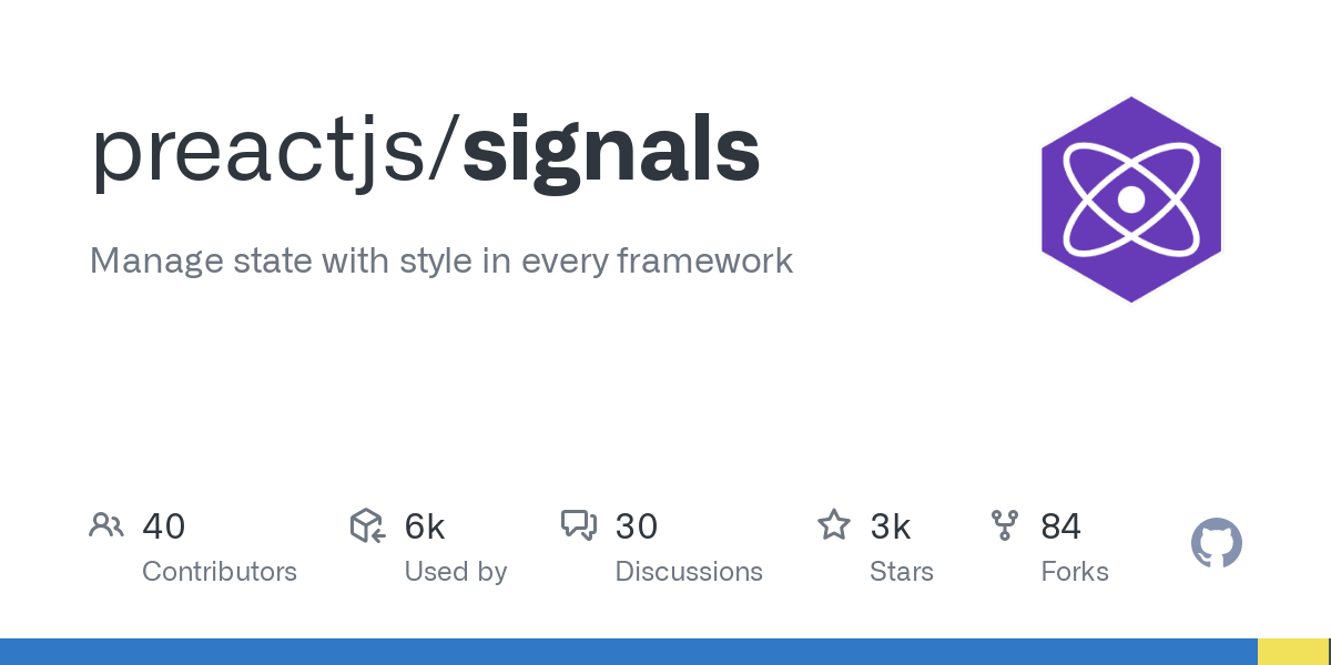 How To Implement Idle Timeout In React By Bhargav Bachina Bits And Pieces