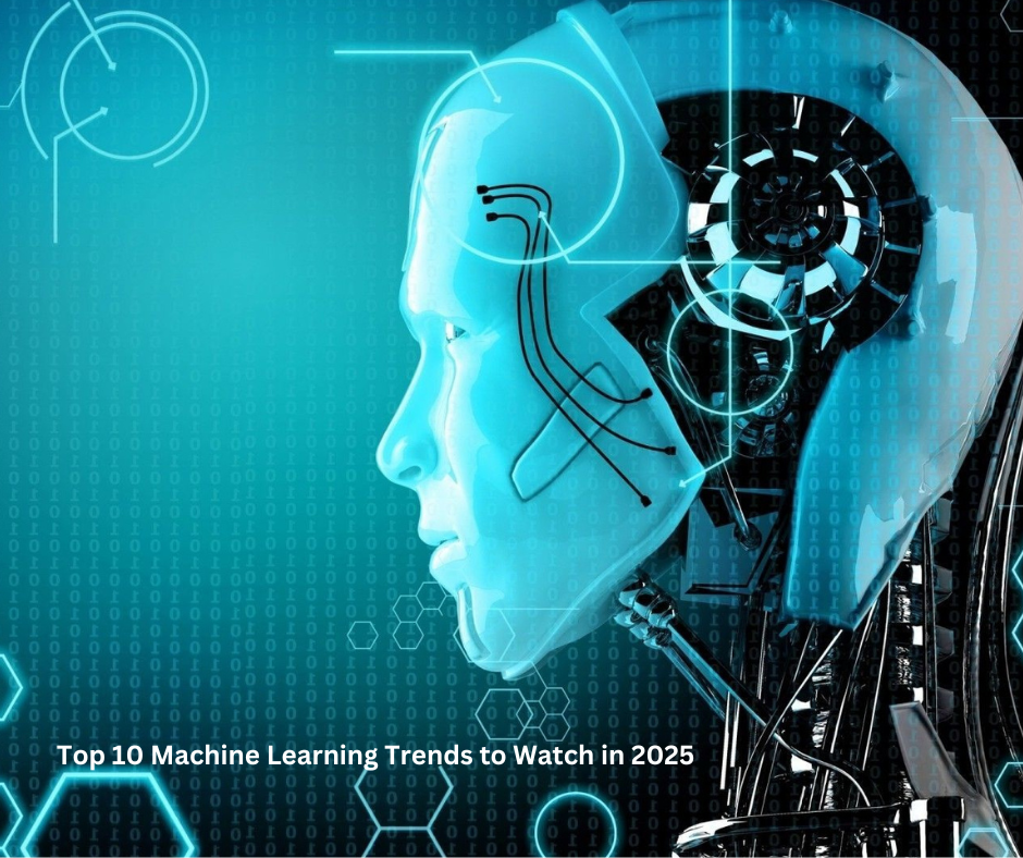 The Future of Full Stack Development: Trends to Watch in 2025 | by ...