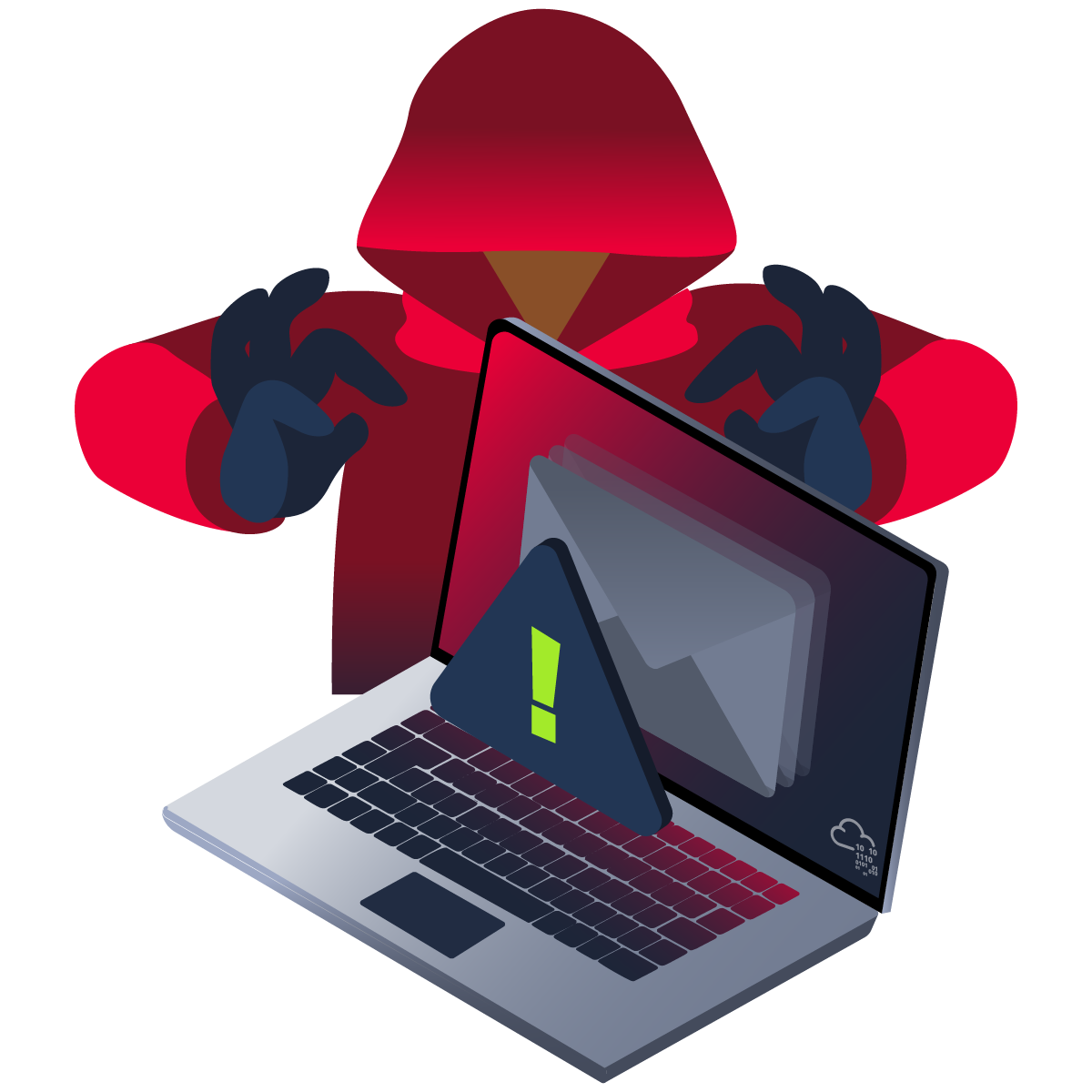 Tryhackme Inclusion Writeup By Beyza Sep 2024 Medium