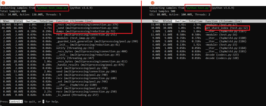 Fine-Tuning Bert using LoRA, hosting on Cloudflare using Cloudflare AI Workers | by Yuval ...