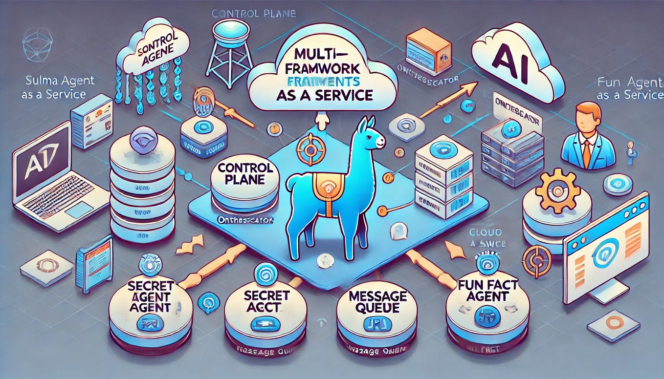Run Openai Whisper Locally Step By Step Guide By Boqiang And Henry