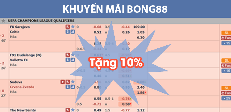 Vao bong88 khong bi chan. Link vào bong88 là địa chỉ liên kết… | by Bong8899AG | Medium