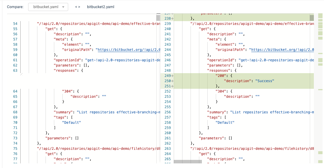Efficient Tools For Generating Mockserver From Openapi Spec And