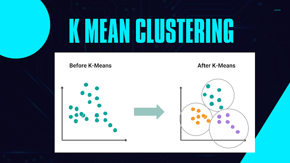 Random Forest Algorithm : Supervised Machine learning Algorithm | by Nikhil Babar | Sep, 2024 ...