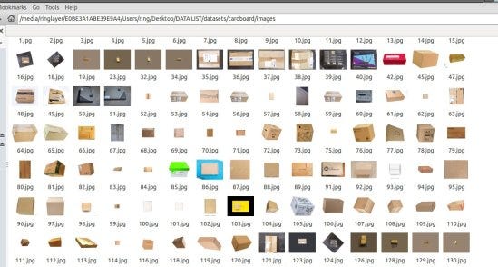 Convolutional Neural Network for Object Recognition and Detection | by ...