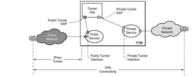 How-To-Build-a-Sidebar Component-in-React | by Dinithi Nethmini | Medium