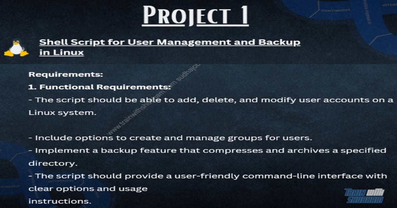 Demystifying Kubernetes Networking | by Sudha Yadav | Apr, 2024 | Medium