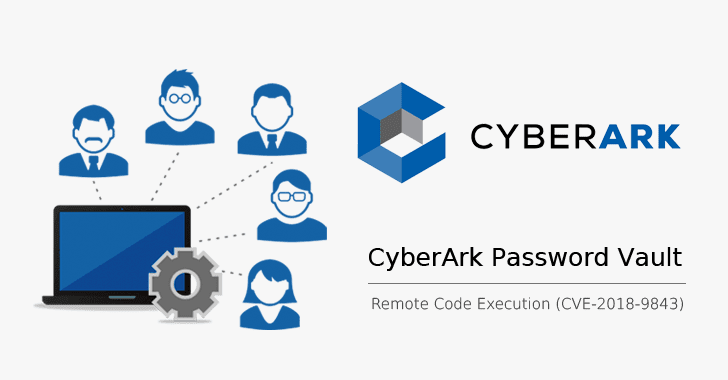 Multi-factor authentication (mfa) with Python | by James Smith | saaspass