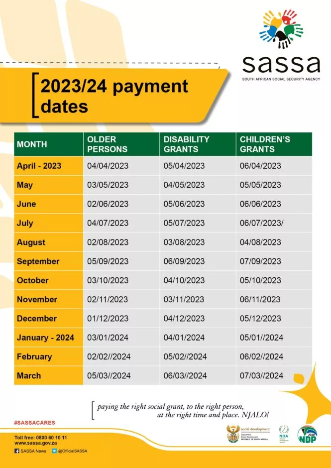 SASSA STATUS CHECK : R350 SRD STATUS CHECK ONLINE | Medium
