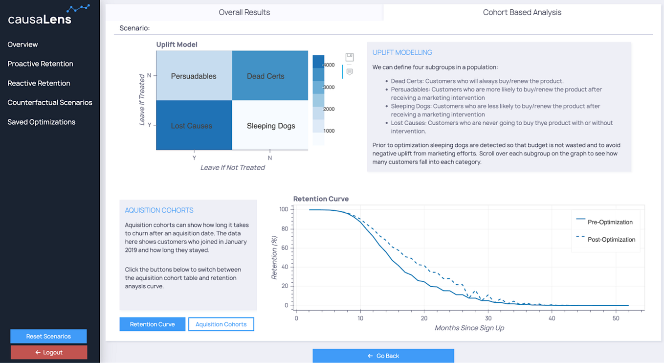 Manufacturing Root Cause Analysis for Data Scientists with Causal AI | by causaLens | Medium