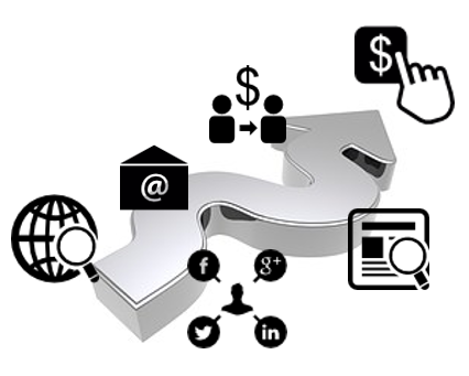 Marketing Haute Fréquence. Lean startup, growth hacking, lean… | by Nicolas Galland | Akamis, la ...