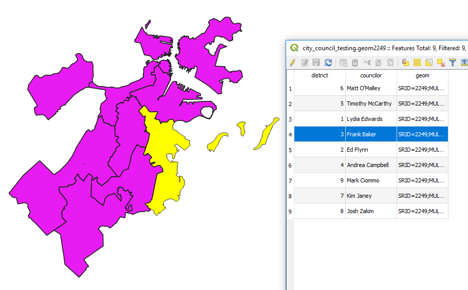 PostGIS tips: Where to get started | by Kayla Patel | Innovation and Technology | Medium