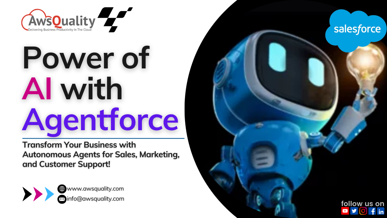 Salesforces Four Ai Success Pillars By Mohammad Usman Oct 2024