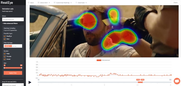 How UBER optimized their home page design for conversion - eye-tracking ...