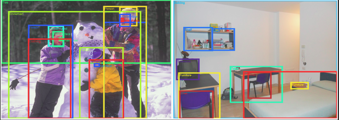 7 Innovative Machine Learning GitHub Projects | by Pranav Dar ...