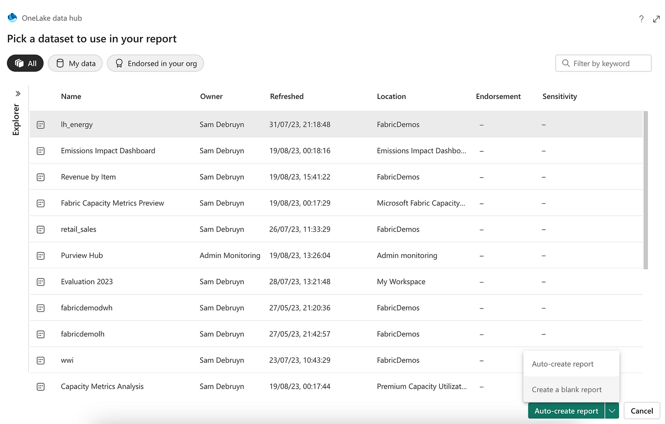 Fabric end-to-end use case: Data Engineering part 2 — Pipelines — by Sam Debruyn | by Bart ...