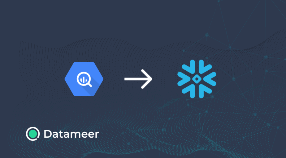 Measuring Your Engagement Marketing Strategy With Datameer | by Ndz ...