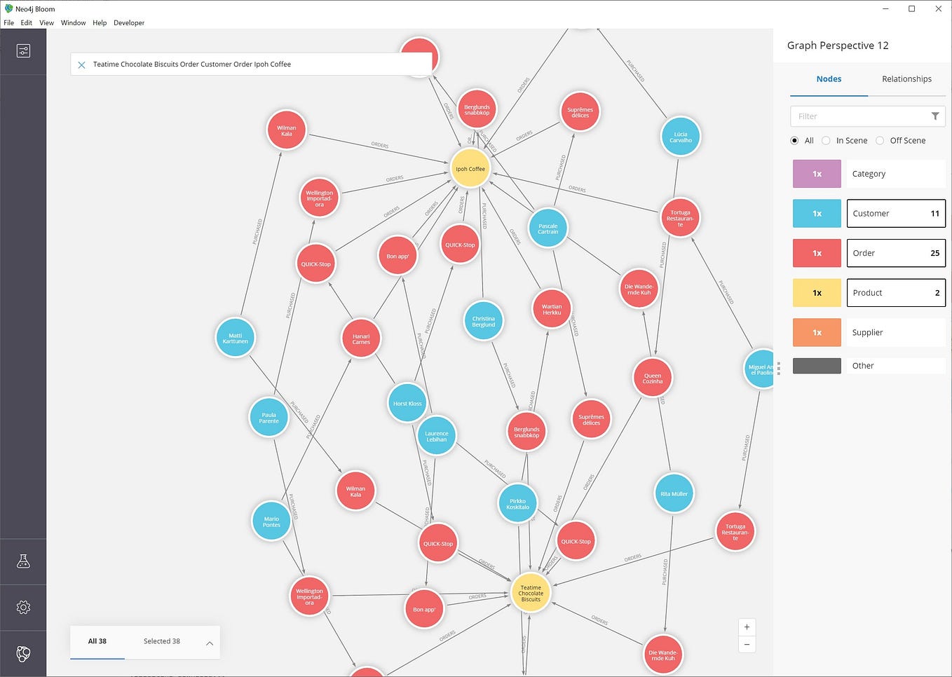 Slice and Dice Your Graph Data With Neo4j Bloom | by Angeliki Komianou | Neo4j Developer Blog ...