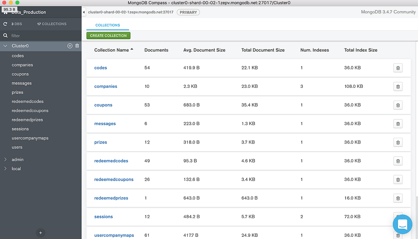 Understanding MongoDB Aggregation: A Simple Guide 🚀 | by Rakesh Bisht ... Understanding MongoDB Aggregation: A Simple Guide 🚀 | by Rakesh Bisht ...