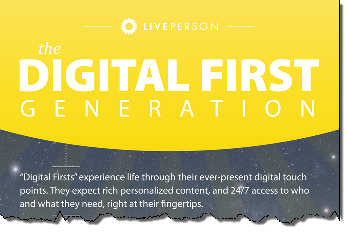 LiveEngage Success Story: The Limited Sets a Trend with Messaging | by ...